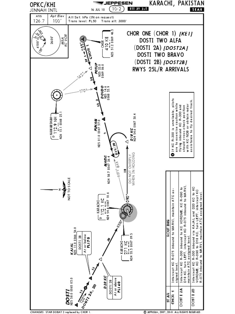 OPKC Approach Plates | Air Traffic Control | Aviation