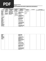 Filipino 9 Curriculum Map | PDF