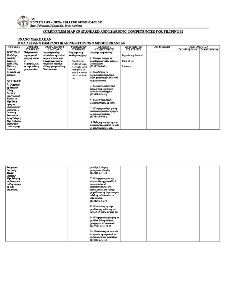 curriculum-map-filipino-10