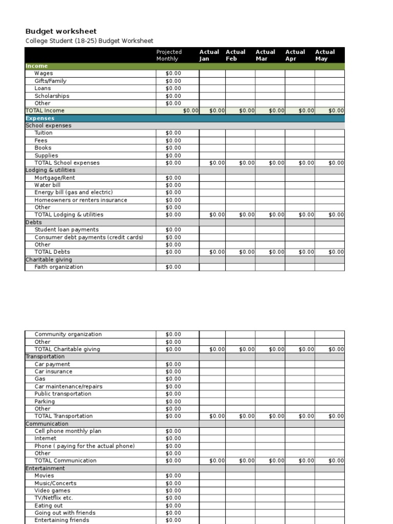 College Budget 2016 | PDF