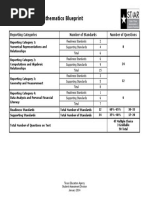 5th grade math STAAR 2024 | PDF