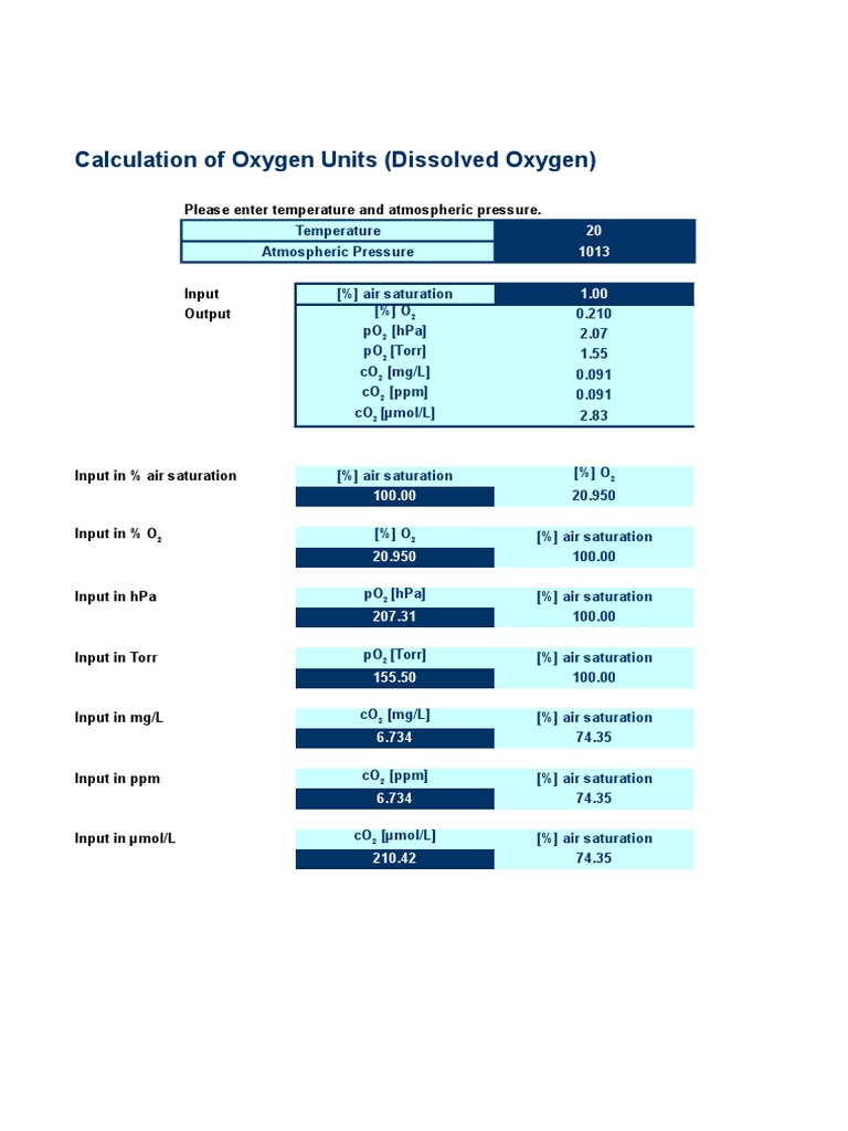 Calculate Dissolved Oxygen Levels | PDF