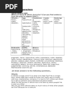 HSC Professional Qualification Overview | PDF | Vocational Education ...