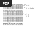 What Is Instrument I - O List | PDF | Computers | Technology & Engineering