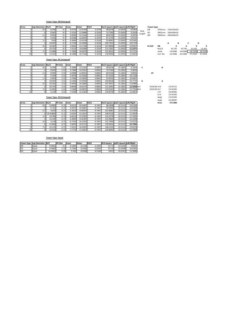 Pit Marking for Tower Types DB, DC, DD | PDF | Home & Garden ...