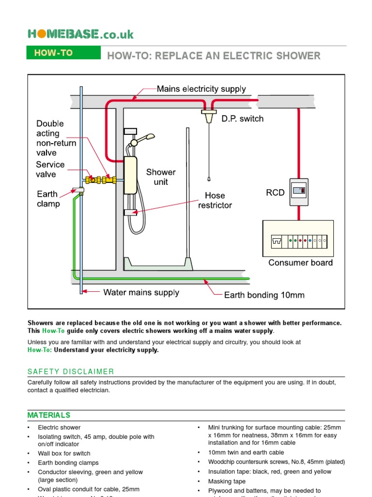 How To Replace Electric Shower | PDF | Fuse (Electrical) | Equipment