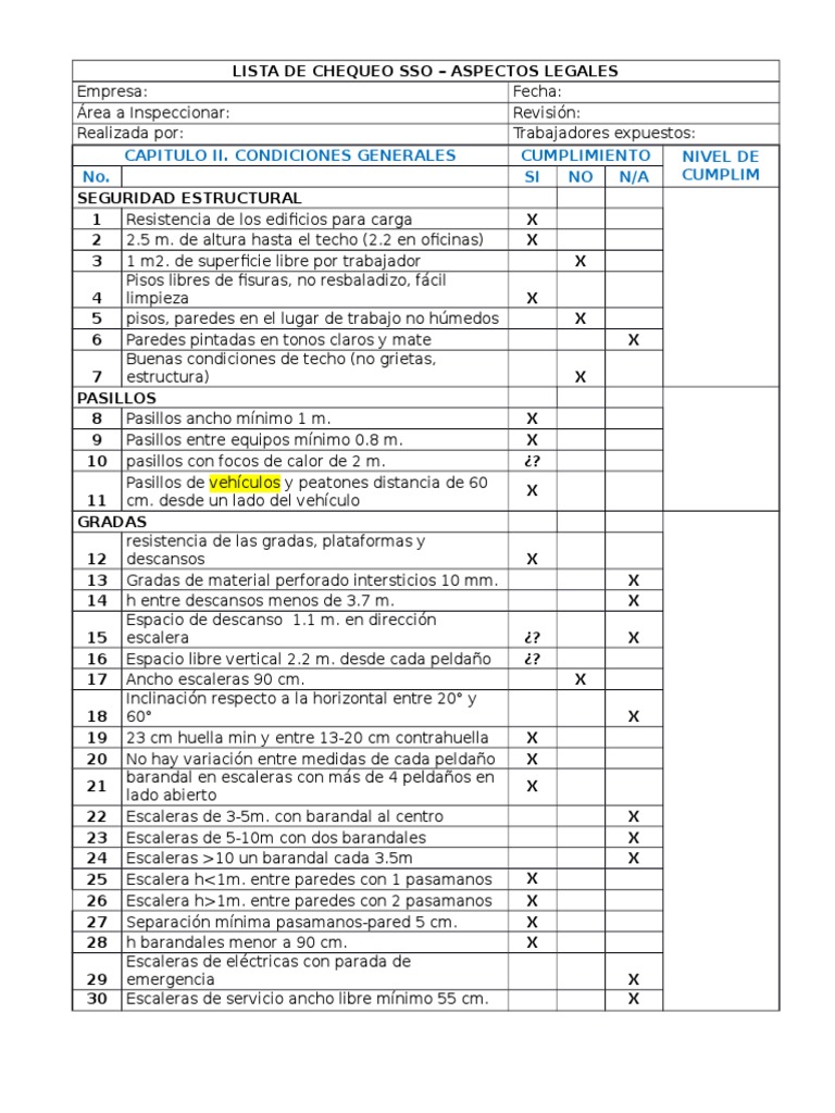 Check List Aspectos LegaleS | PDF