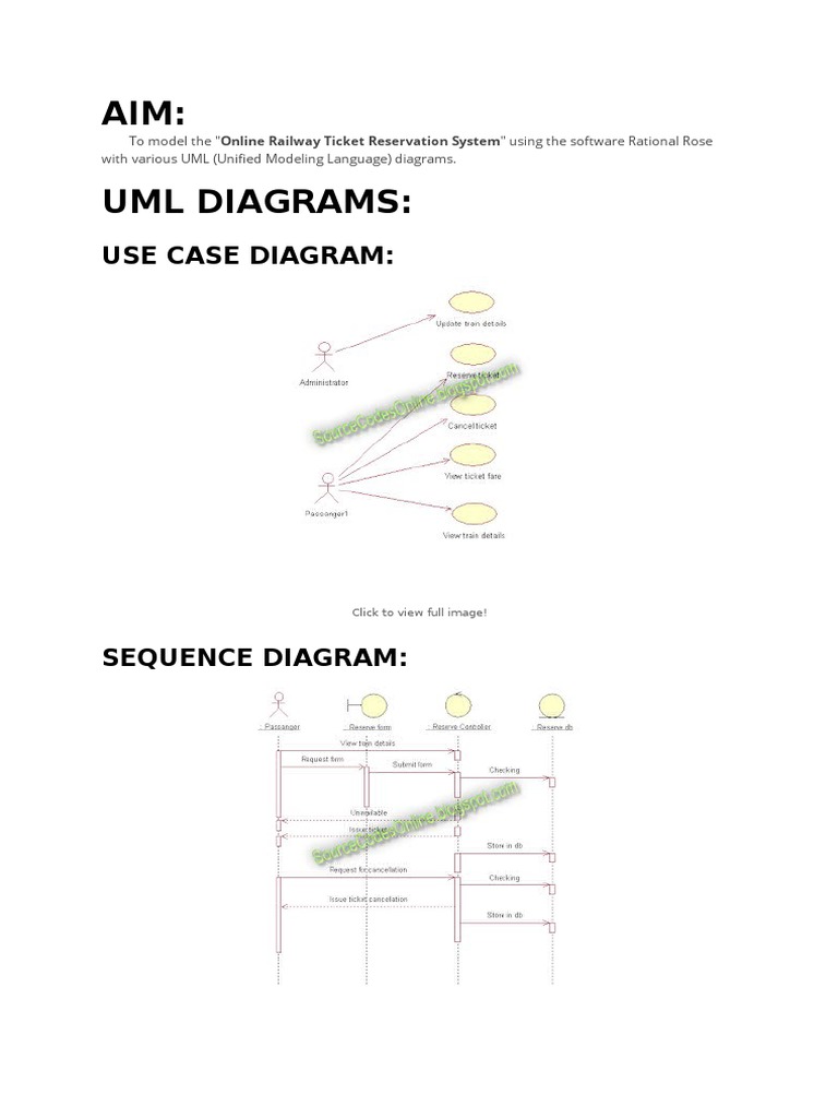 Aim: Uml Diagrams:: Use Case Diagram | PDF