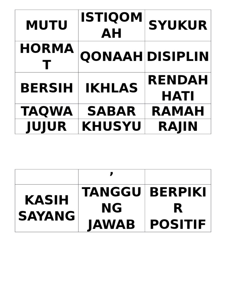 18 Sikap - Other Words | PDF