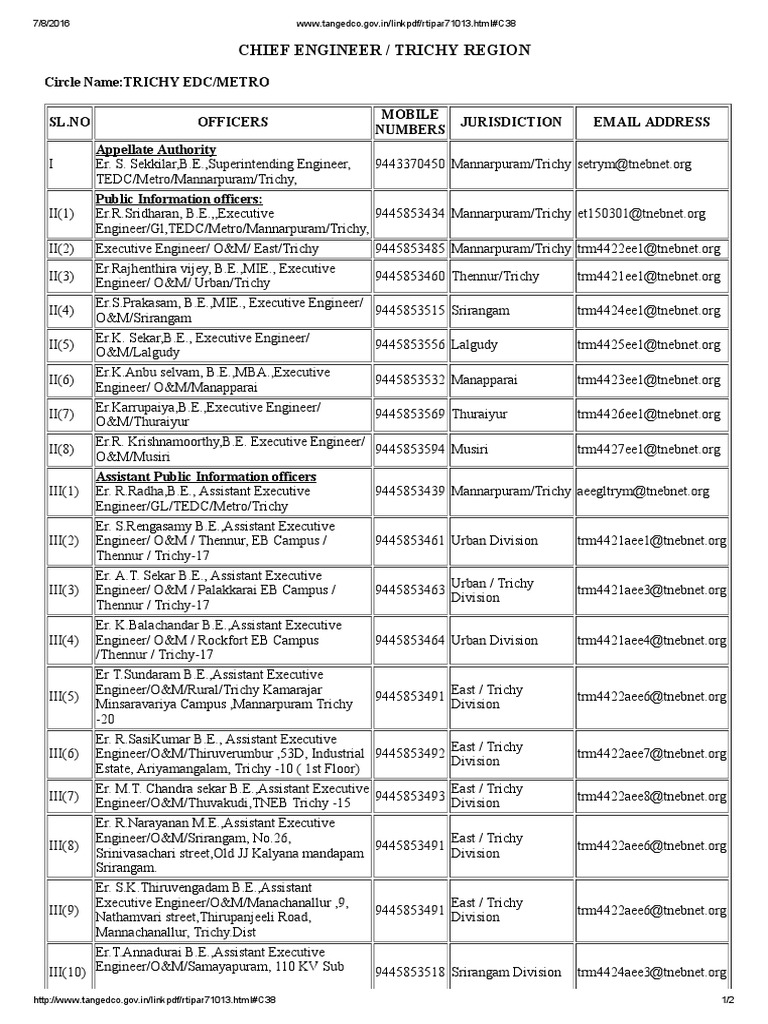 Metro Email PDF | PDF