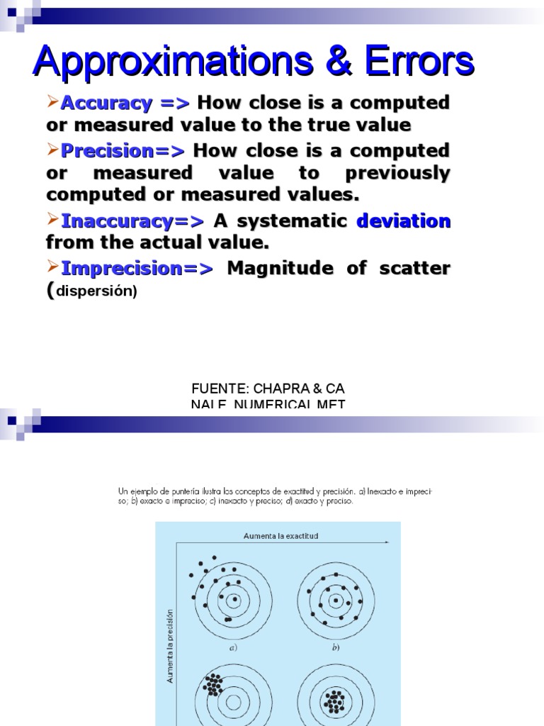 Accuracy, Precision, Errors in Approximations & Calculations | PDF ...