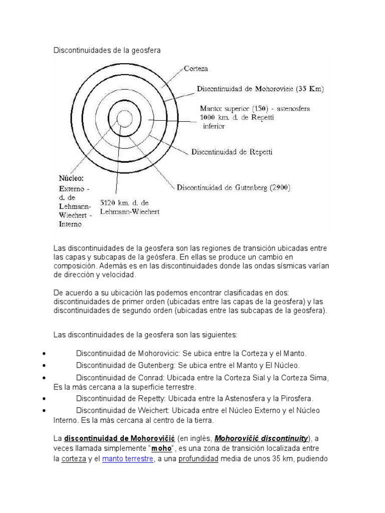 Discontinuidades de La Geosfera | Manto (geología) | Estructura de la ...