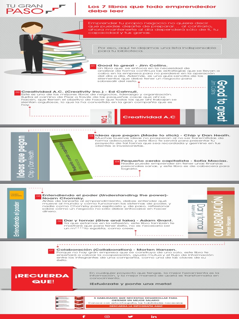 Infografia Siete Libros Que Todo Emprendedor Debe Leer UVM | PDF | Science | Ciencia (general)
