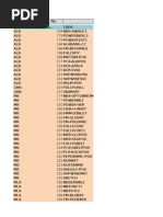 BPI Open On Saturdays (2023) | PDF | Makati | Philippines