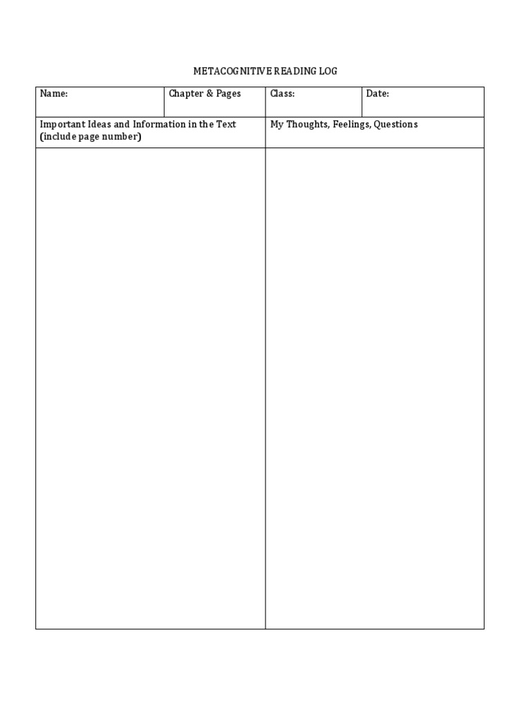 Metacognitive Reading Log Template | PDF | Computers