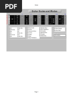 Toon Boom Harmony 20 Shortcuts | PDF