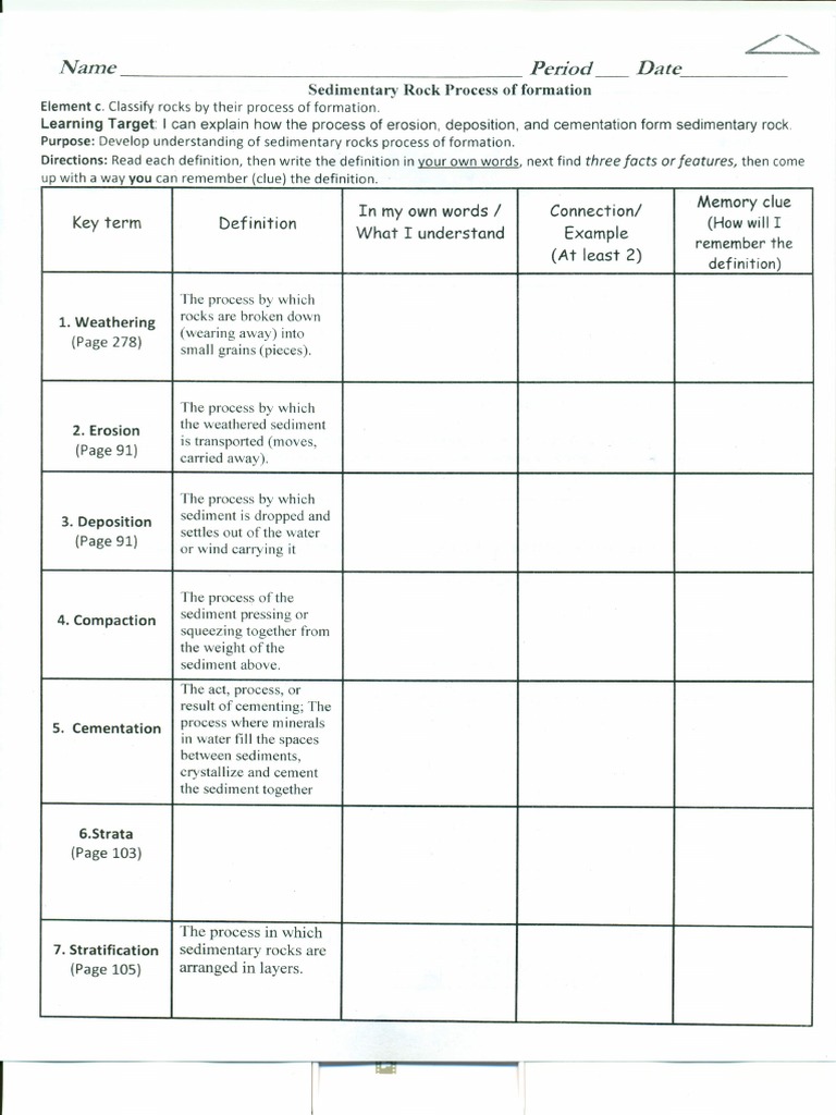 Sedimentary Rock Process of Formation Kim Chart | PDF | Science | Geology