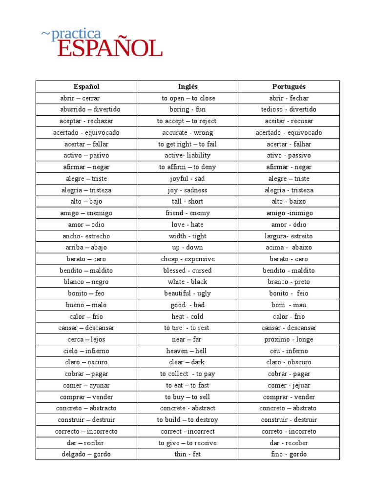 Vocabulario 101 Palabras y Sus Contrarias Antónimos Practica Español | PDF