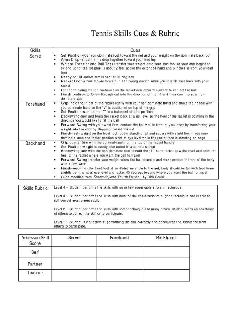 Tennis Cues and Rubric | Foot | Games Of Physical Skill