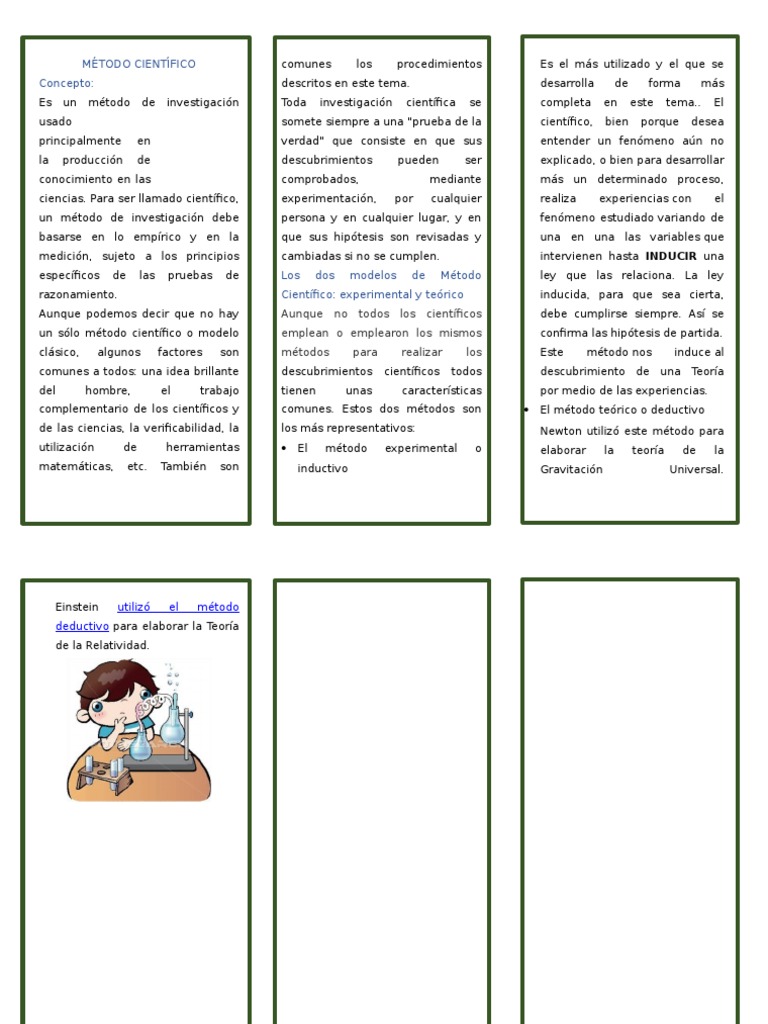 MÉTODO CIENTÍFICO TRIPTICO | Método científico | Teoría