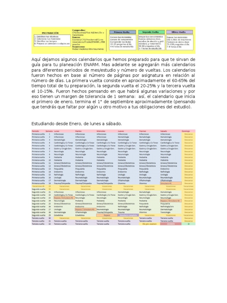 Calendarios de Estudio para ENARM | PDF | Diagnostico medico | Calendario