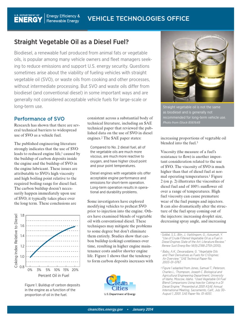 Straight Vegetable Oil As A Diesel Fuel?: Vehicle Technologies Office ...