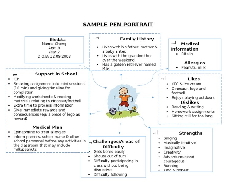 Sample Pen Portrait | PDF | Self-Improvement