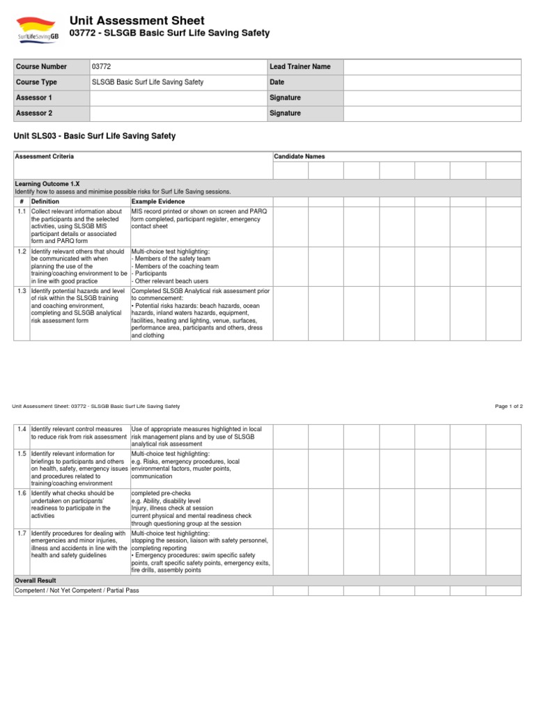 SLSGB Basic Surf Life Saving Safety Unit Assessment Sheet | Risk | Safety