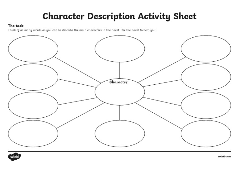 Character Description Activity Sheet: The Task | PDF