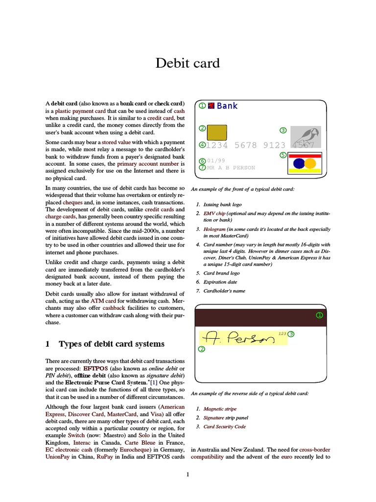 Debit card info.pdf | Debit Card | Visa Inc.
