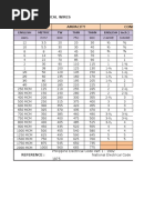 Motolite Battery Specifications | PDF