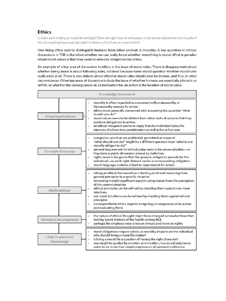 Knowledge Framework Ethics Guide | PDF
