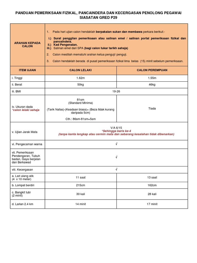 Panduan Pemeriksaan Fizikal Pancaindera Kecergasan p29 | PDF