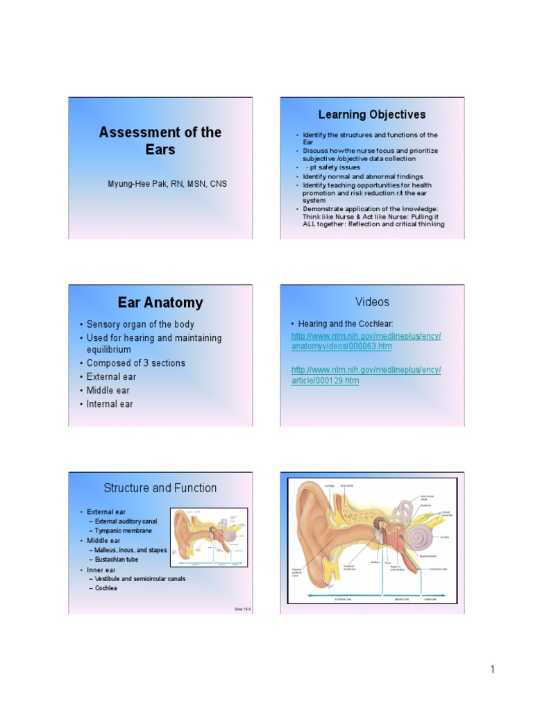 Assessment of The Ears Rev 4-2013 | Ear | Hearing
