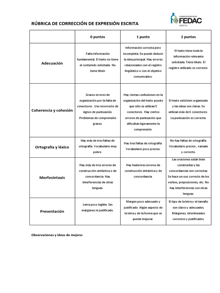 NOVA Rúbrica D'expressió Escrita 2016-2017 - Castellà | PDF