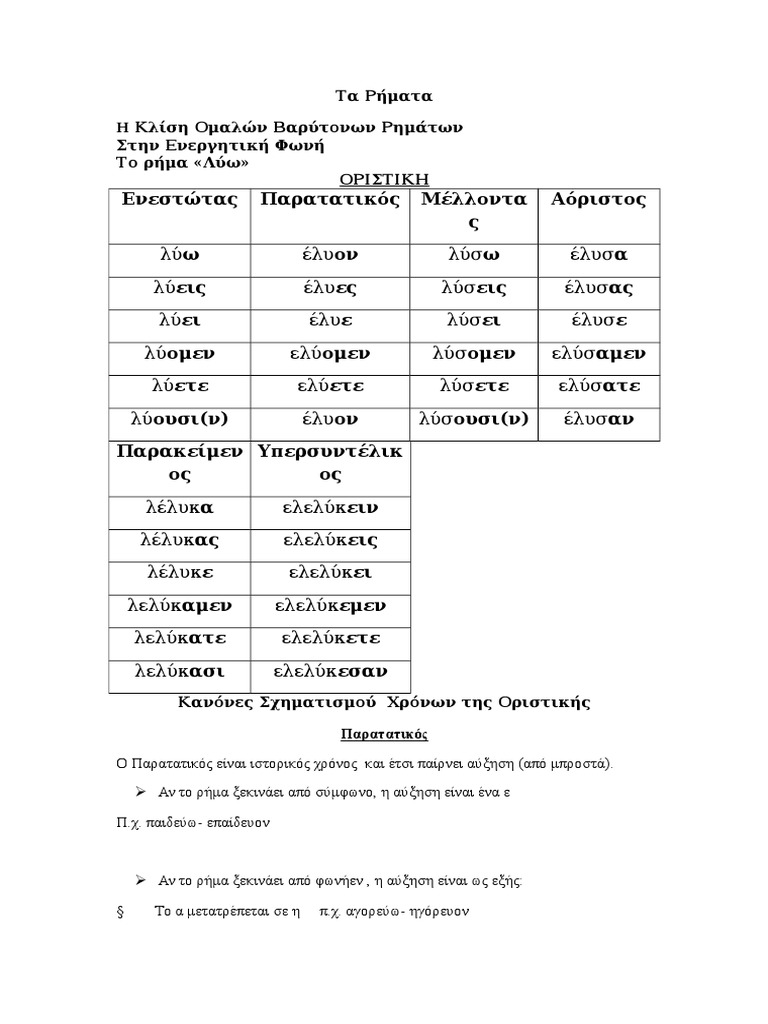 ΚΛΙΣΗ ΡΗΜΑΤΩΝ ΕΝΕΡΓΗΤΙΚΗ | PDF