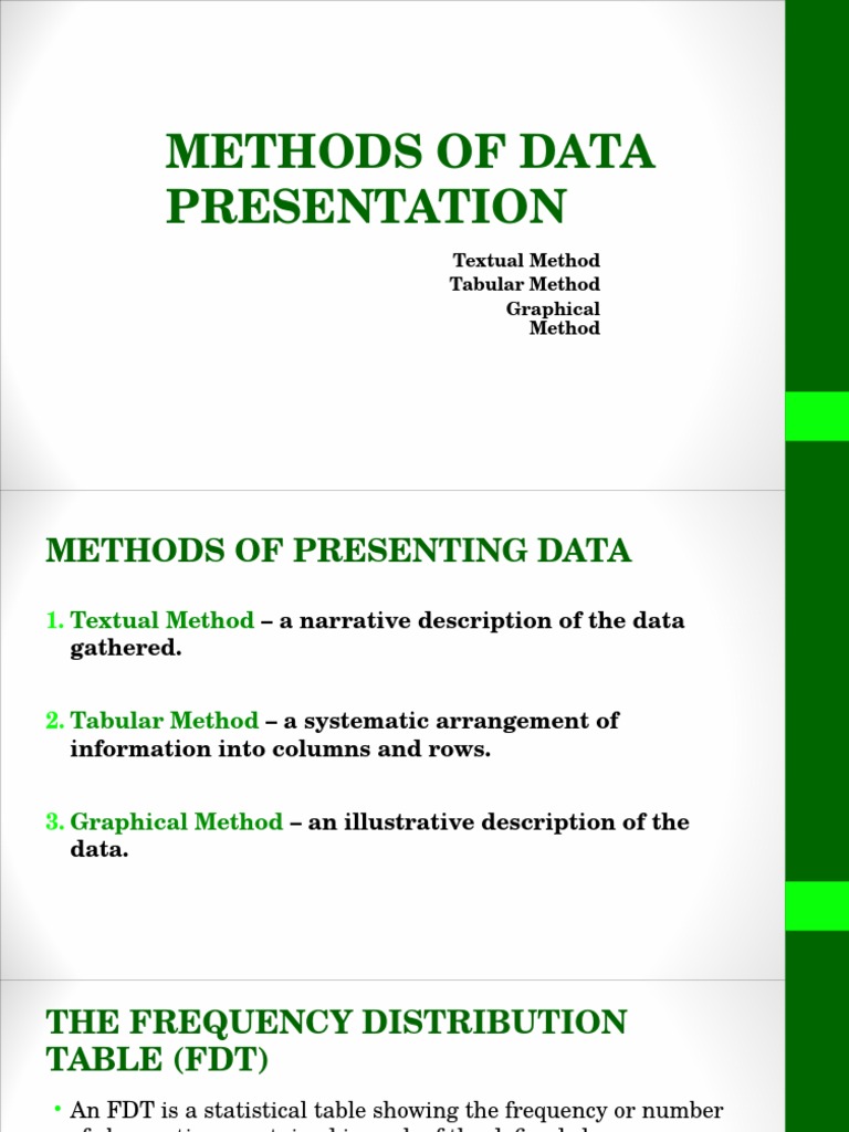 Methods of Data Presentation: Textual Method Tabular Method Graphical ...