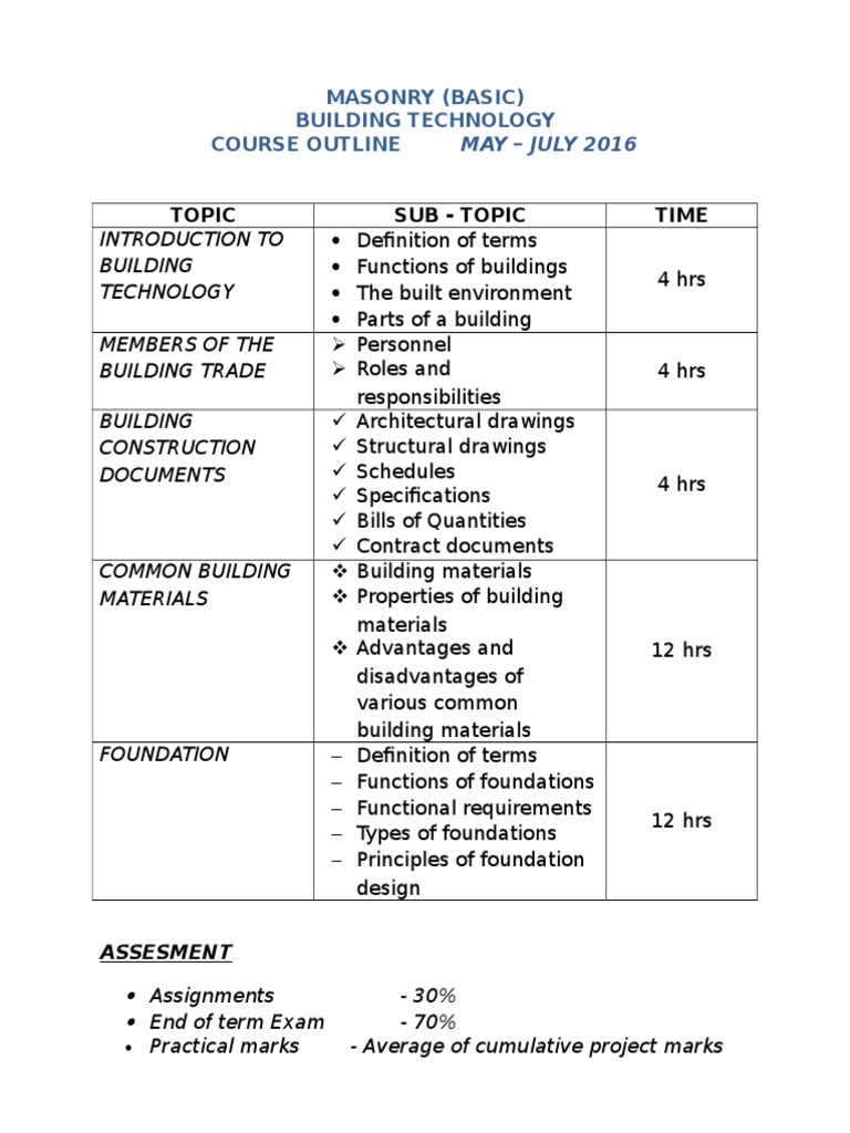 Basic Masonry Building Technology Course Outline 2016 | PDF