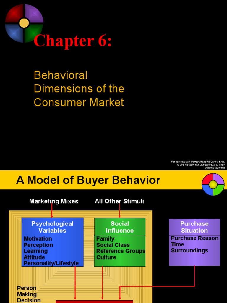 Chapter 6 - Behavioral Dimensions of The Consumer Market | PDF ...