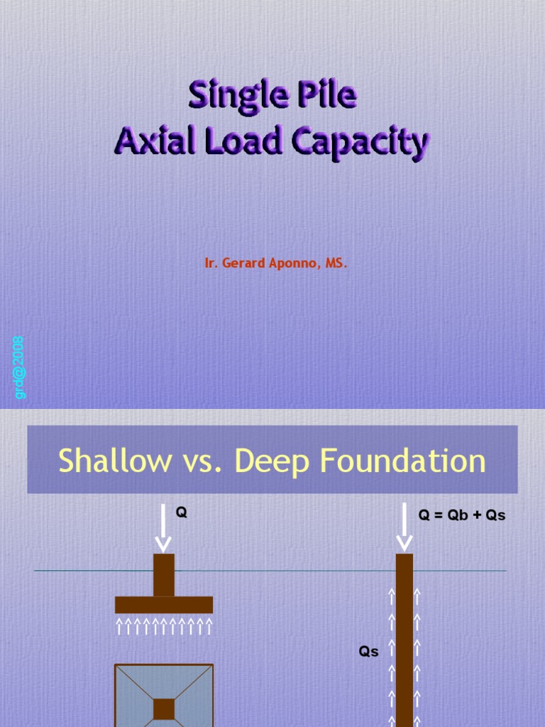 Axial Pile Capacity Based on Statics Method | Deep Foundation ...
