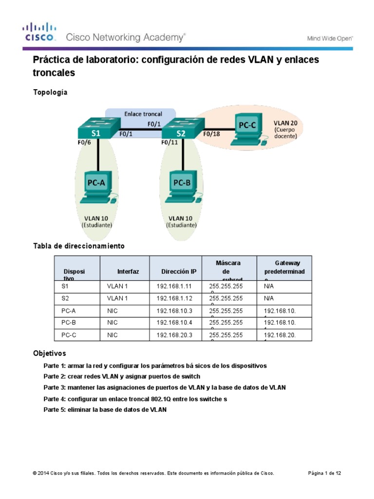 Configuración de VLAN y Enlaces Trunk (2) (4) (1) Resuelto | PDF | Estándares de internet ...