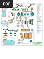 Diagrama de Flujo Planta Concentradora | PDF