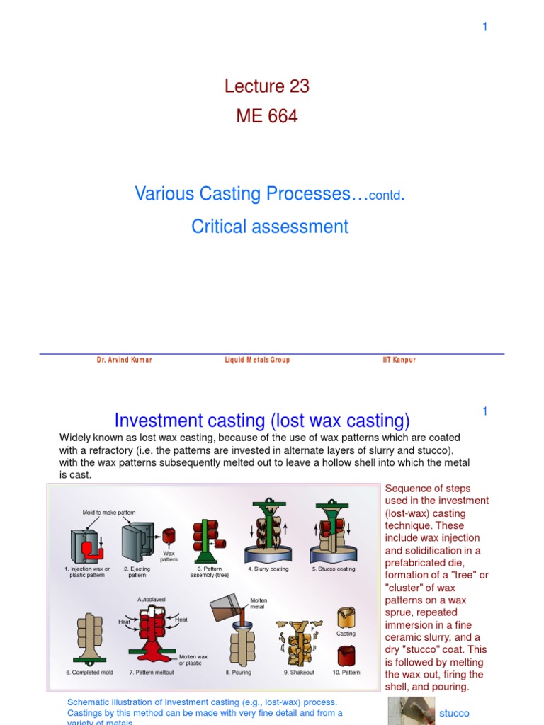 ME 664 Lecture on Investment Casting and Microcasting Processes | PDF | Casting (Metalworking ...