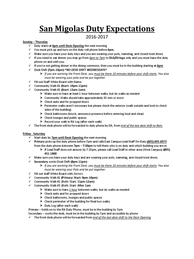 Ra Duty Expectations | PDF | Business