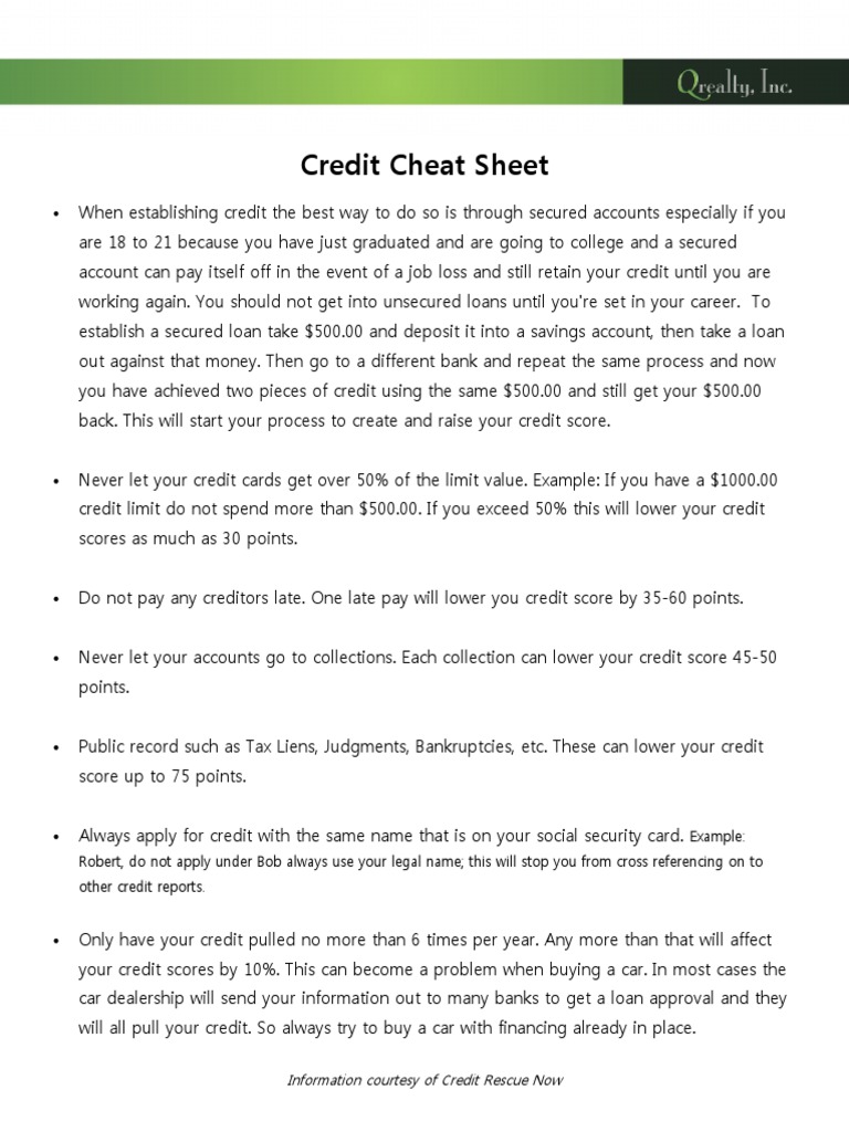 Credit Cheat Sheet PDF | PDF