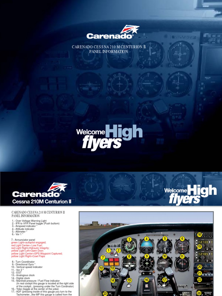 Manual Panel | PDF | Aircraft Flight Control System | Cockpit