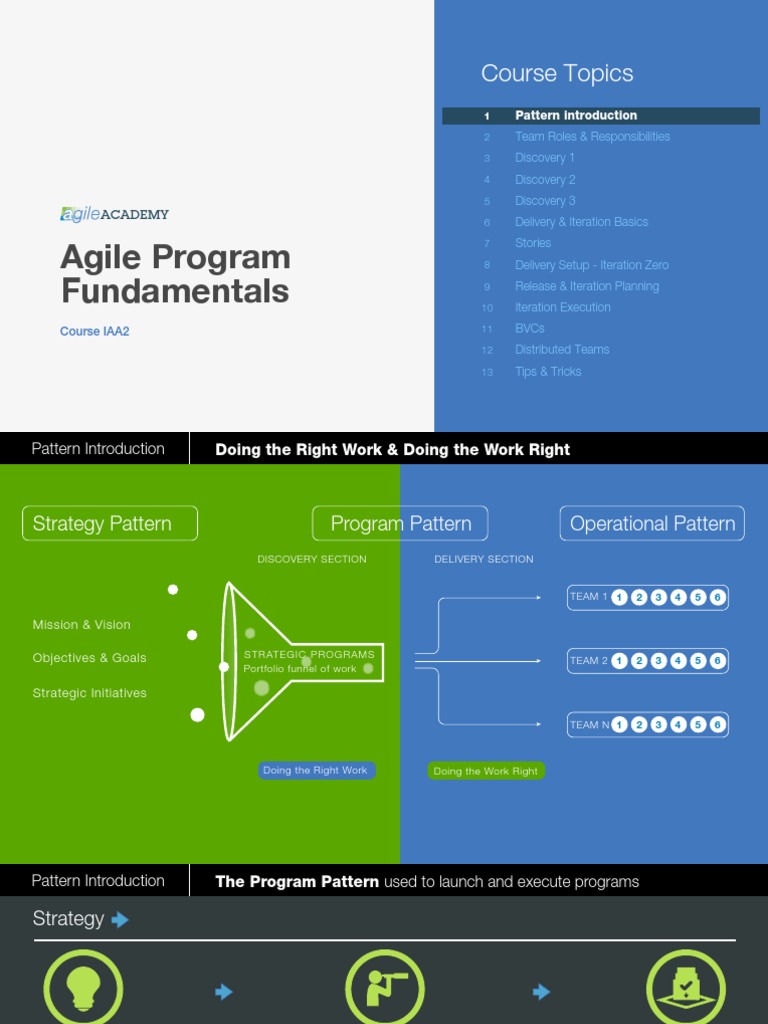Agile Program Fundamentals | PDF | Scrum (Software Development) | Agile ...