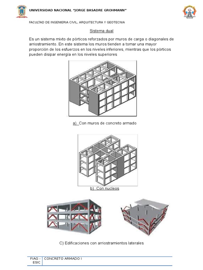 Sistema Dual | PDF | Rigidez | Resistencia Eléctrica y Conductancia