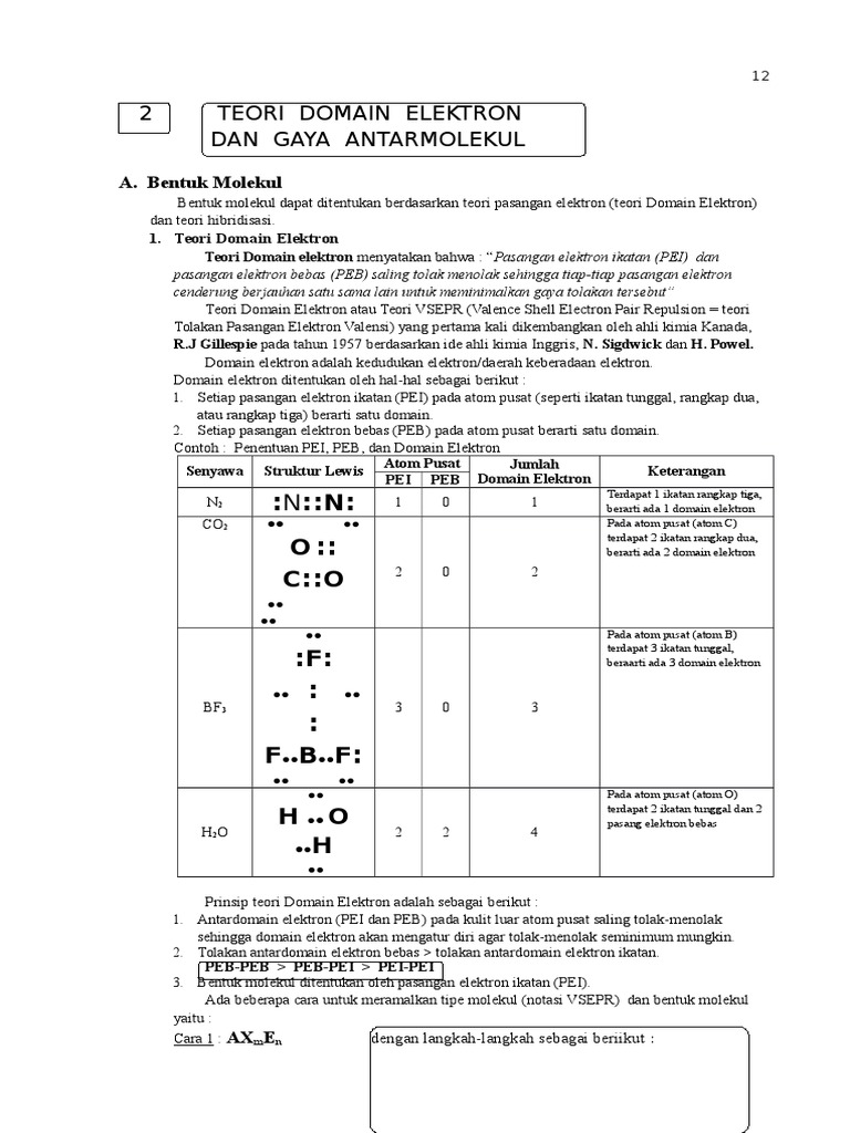Teori Domain Elektron dan Bentuk Molekul | PDF | Metode & Bahan Ajar ...