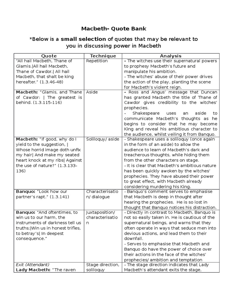 Power and Ambition Quotes in Macbeth | PDF | Macbeth | Shakespearean ...